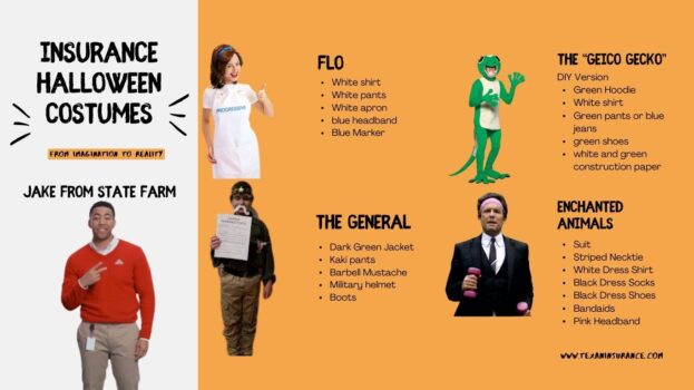 7 Creative Insurance-Themed Halloween Costume Ideas - Houston Texas ...