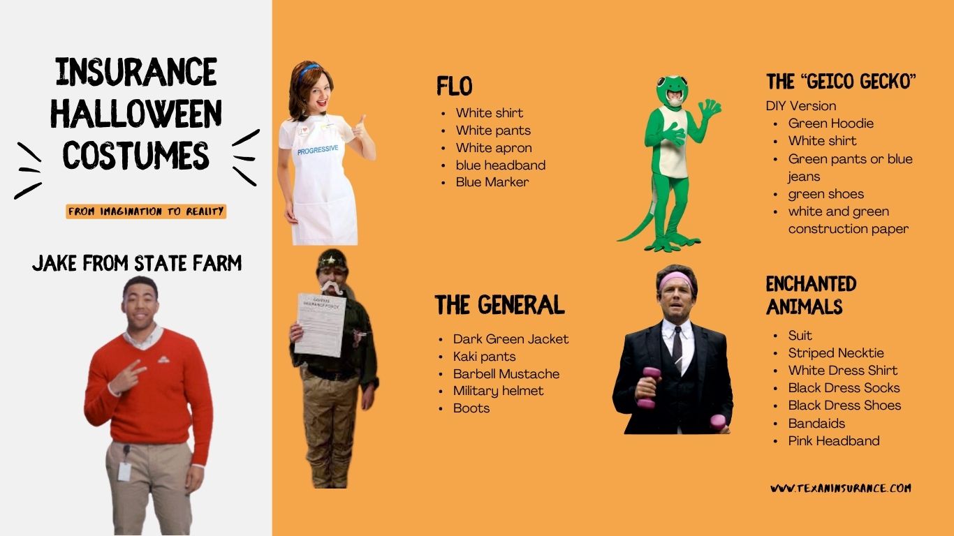 7 Creative Insurance-Themed Halloween Costume Ideas - Houston Texas ...